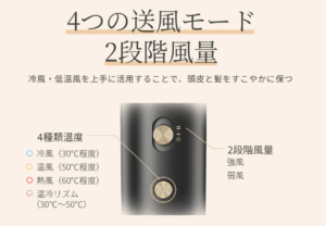 【驚愕の速乾力】ANLANドライヤー人気の秘密！美容師がメリット・デメリットを解説